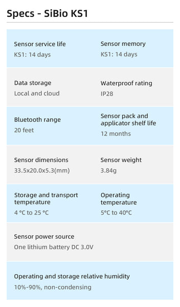 [Available Until Sold Out] SiBio KS1 Continuous Ketone Monitoring Syst