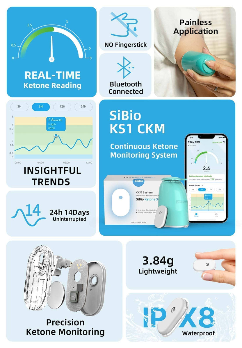 SiBio KS1 Continuous Ketone Monitoring System (CKM)
