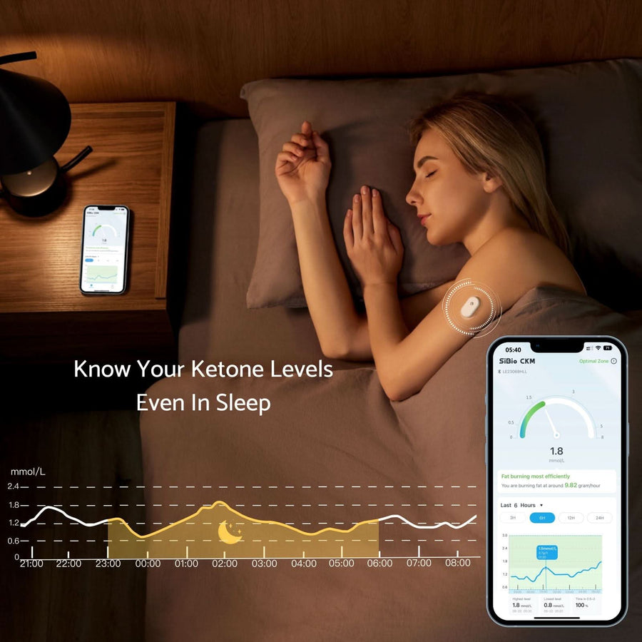 SiBio KS1 Continuous Ketone Monitoring System (CKM)